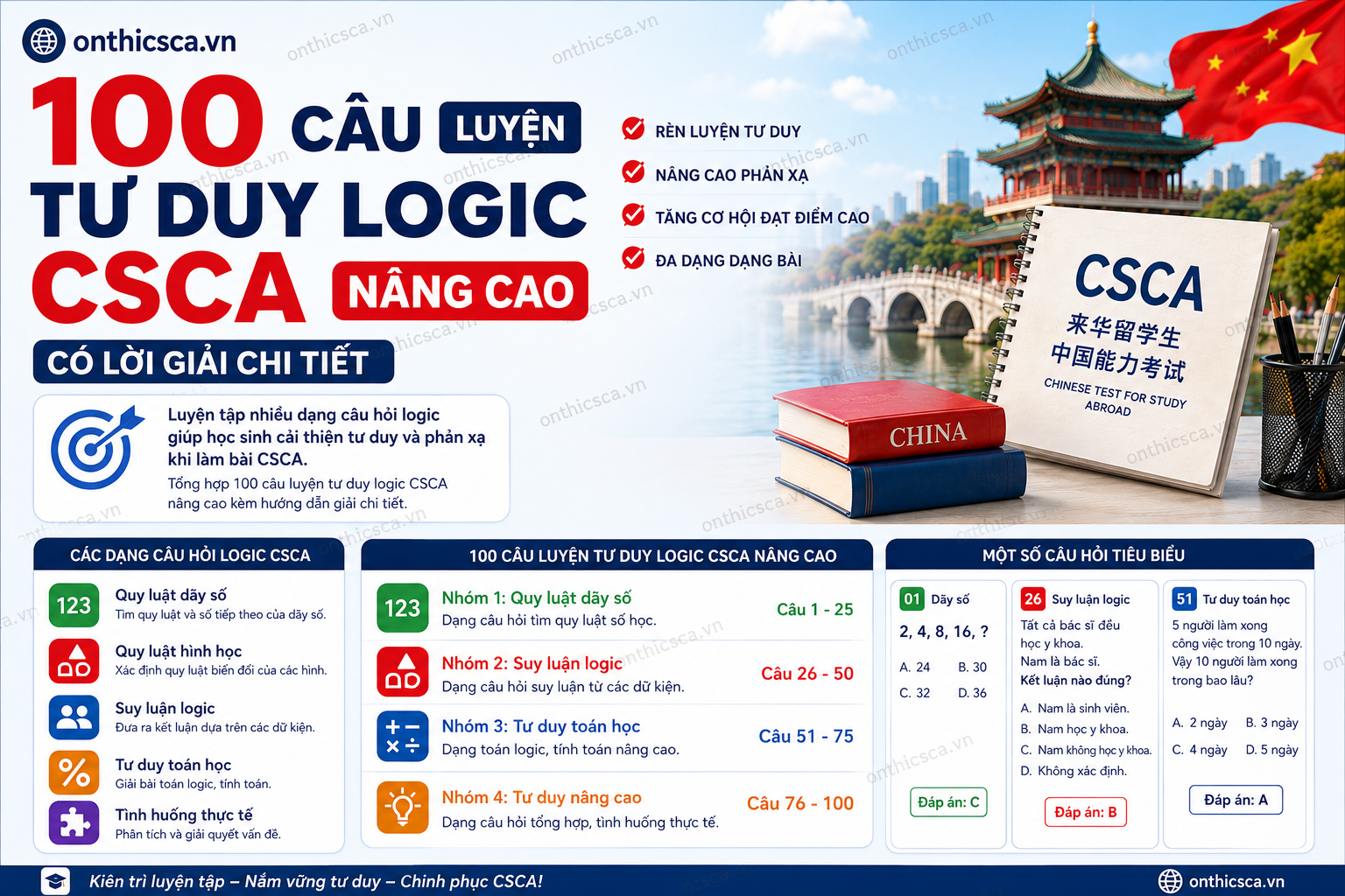 Bộ 100 câu tư duy logic CSCA nâng cao có lời giải